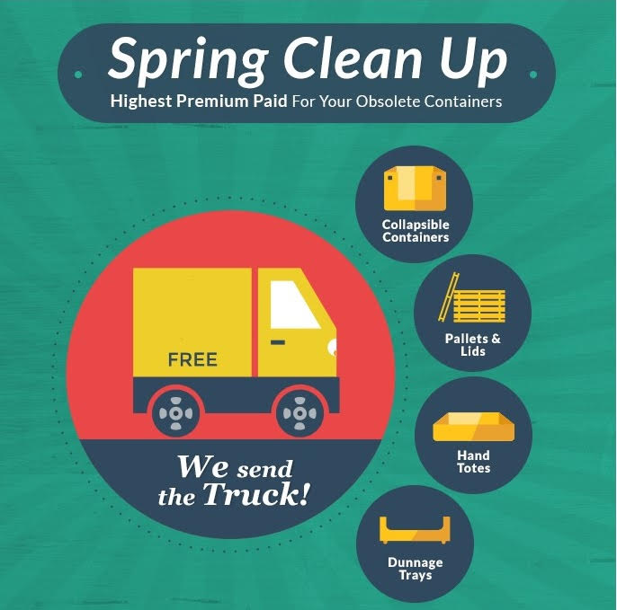 Spring '23 Packaging Cleanup - PacmanInc